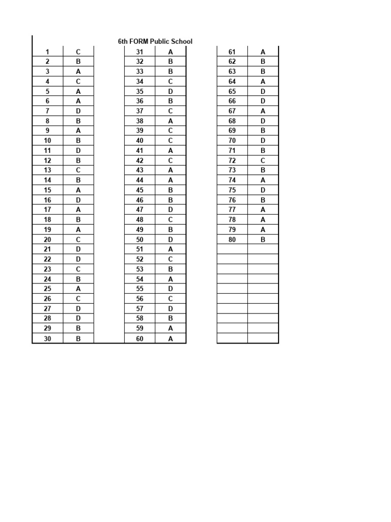 7TH Grade Answer Key by Erlan | PDF