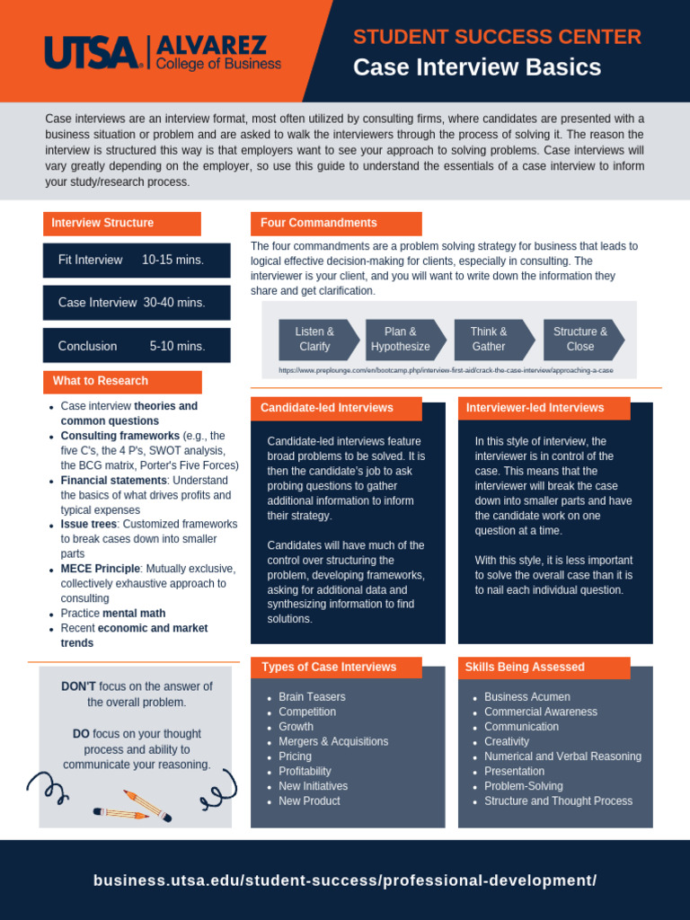 Case Interview Basics | PDF | Cognitive Science | Cognition Case Interview Basics | PDF | Cognitive Science | Cognition