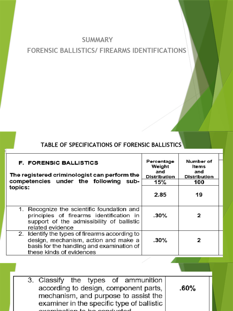 Ballistics Firearms Identification Summary | PDF