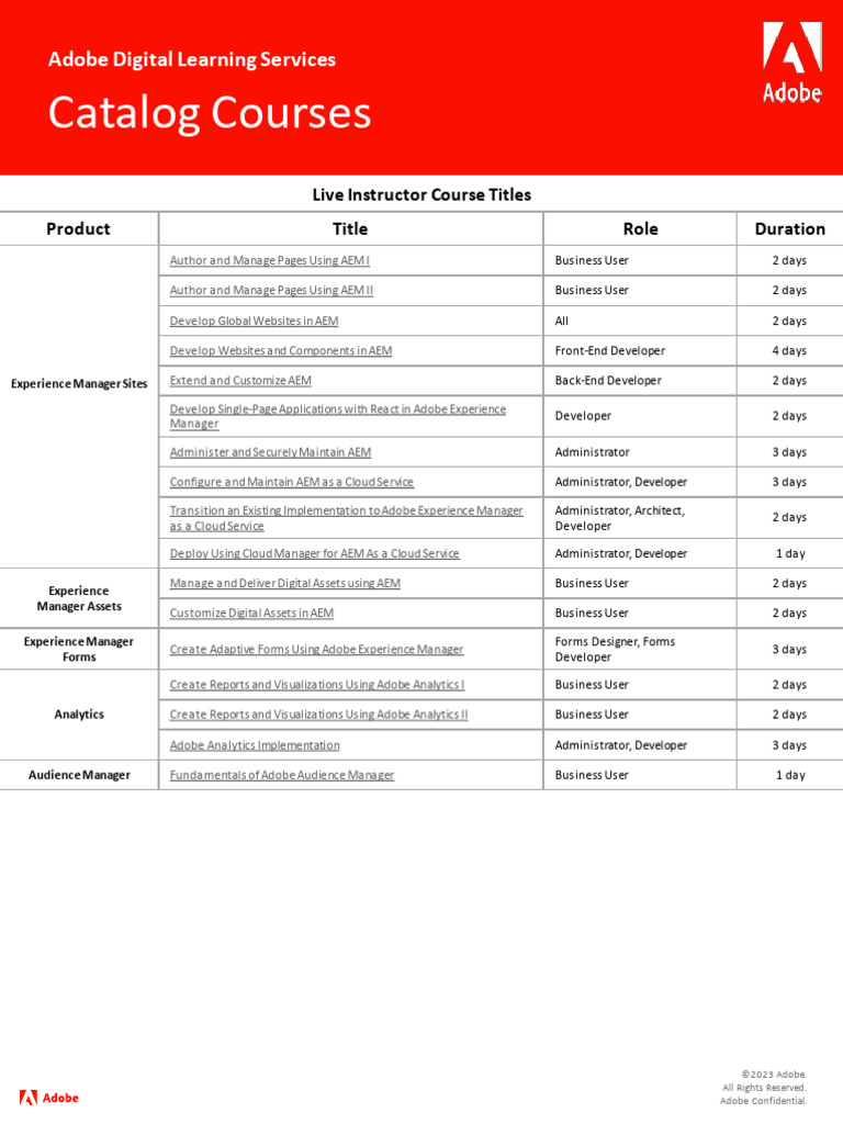 ADLS Course Catalog | PDF | Magento | Analytics