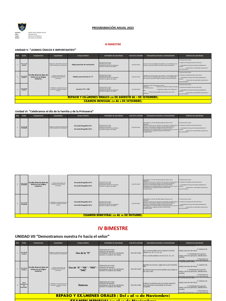 Programación Anual 2023 - Percentil Ortografico - 3ero y 6to Primaria.xls | PDF | Aprendizaje ...