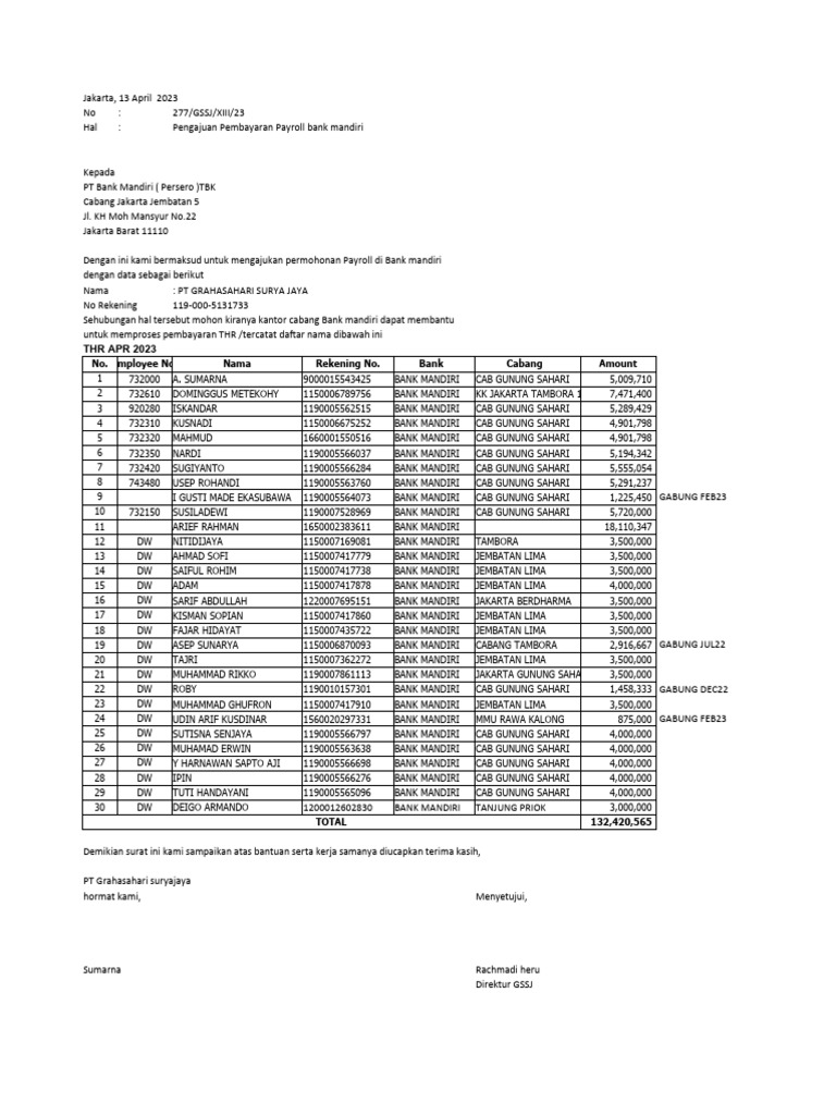 Form Gaji Utk Payroll Bank Bni | PDF