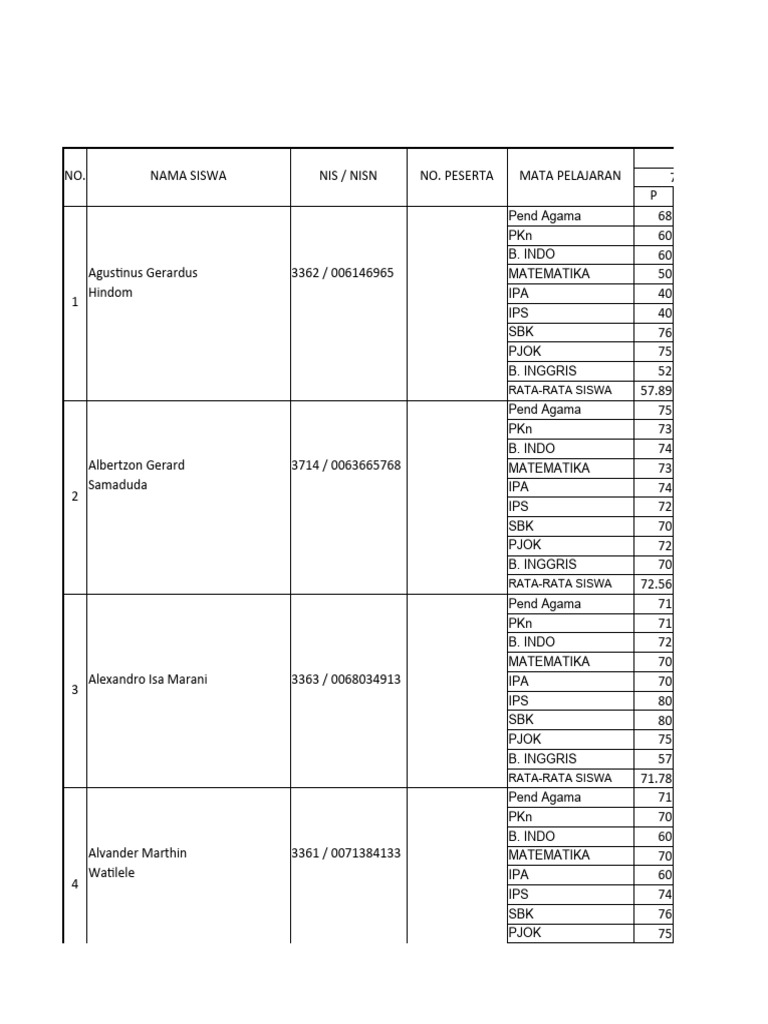 NILAI RATA2 VIb | PDF