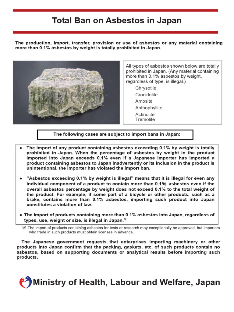 Asbestos Ban in Japan Explained | PDF | Asbestos | Justice