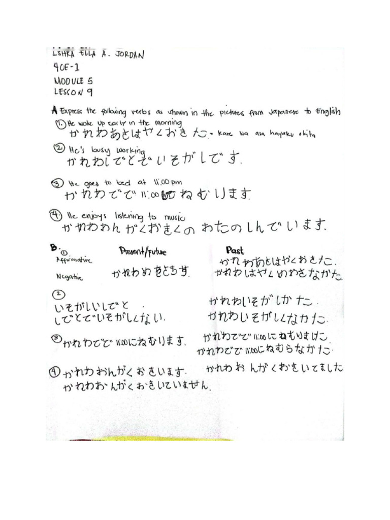 Jordan, Ishra Ella A. - Mod5 - Lesson9 | PDF