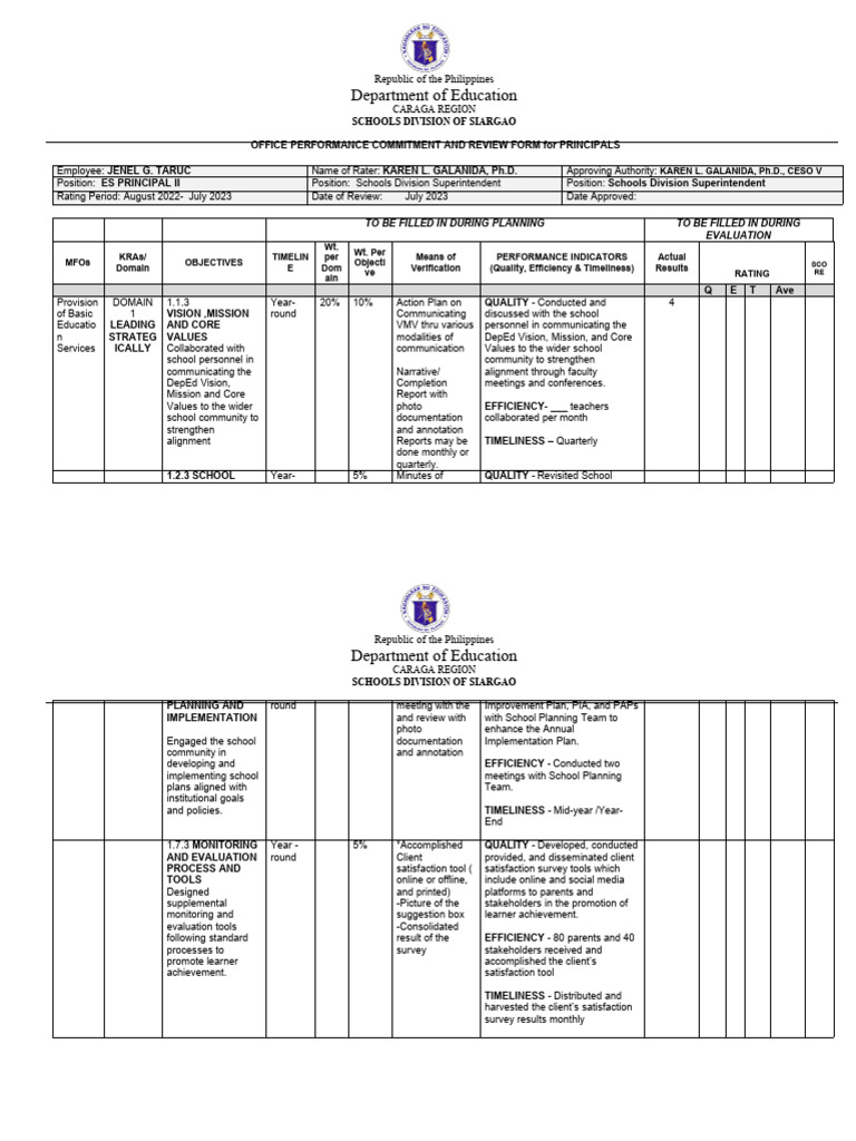 PPSSH Based Opcrf For Principals 1 4 | PDF
