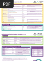 CAUTI RCA Form | PDF | Medical Specialties | Clinical Medicine
