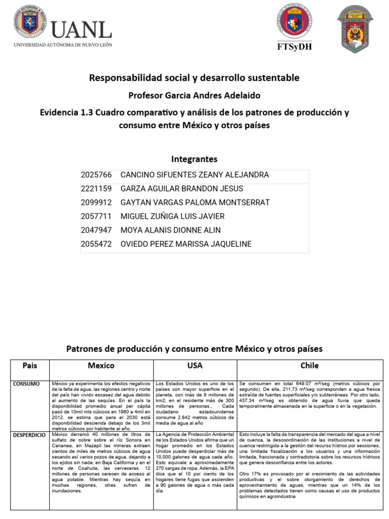 Equipo1 EV1.3 RSDS | Descargar gratis PDF | Agua | Recursos hídricos