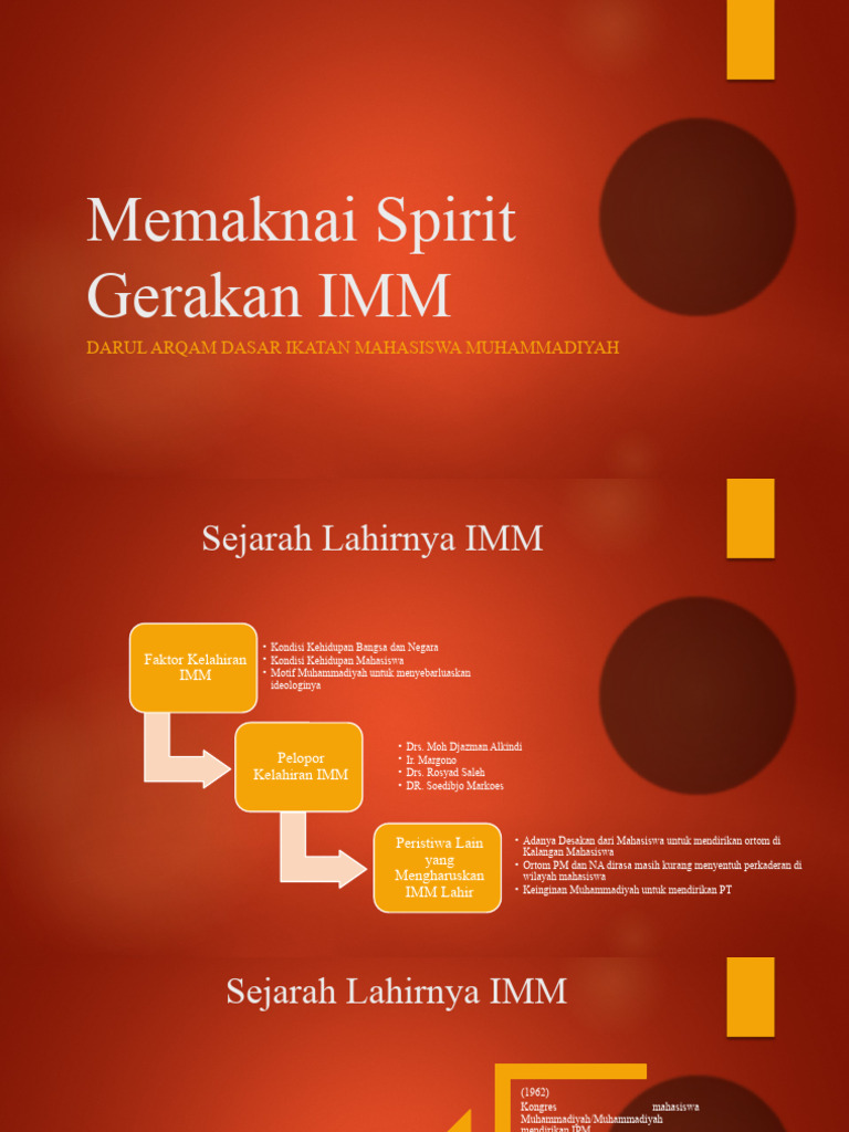 Memaknai Spirit Gerakan IMM | PDF