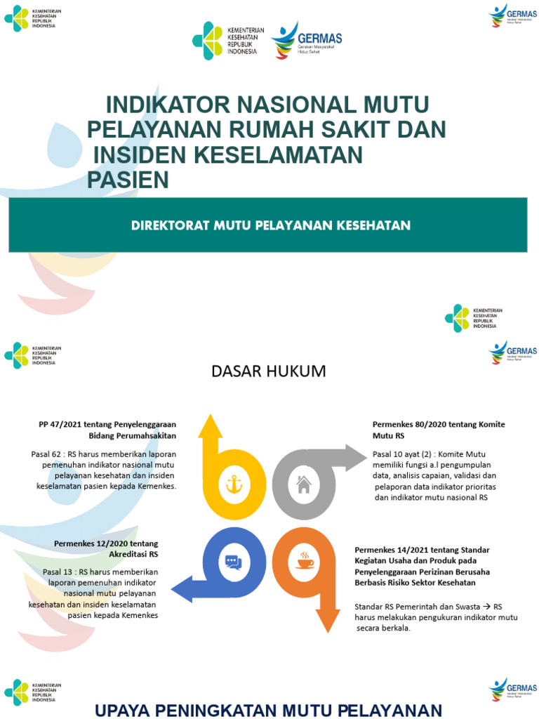 Profil & Aplikasi Inm RS | PDF