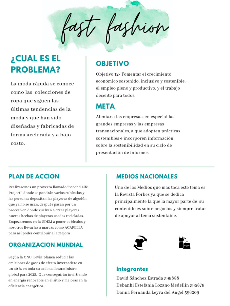 Fast Fashion Poster Academic | PDF