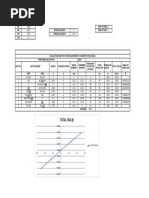 SP3D Structure Tutorial | PDF