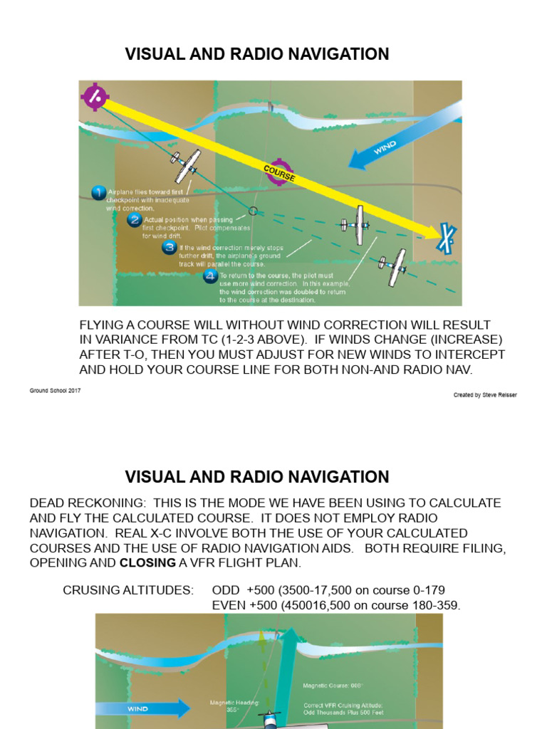 6 Navigation | PDF | Air Traffic Control | Wireless