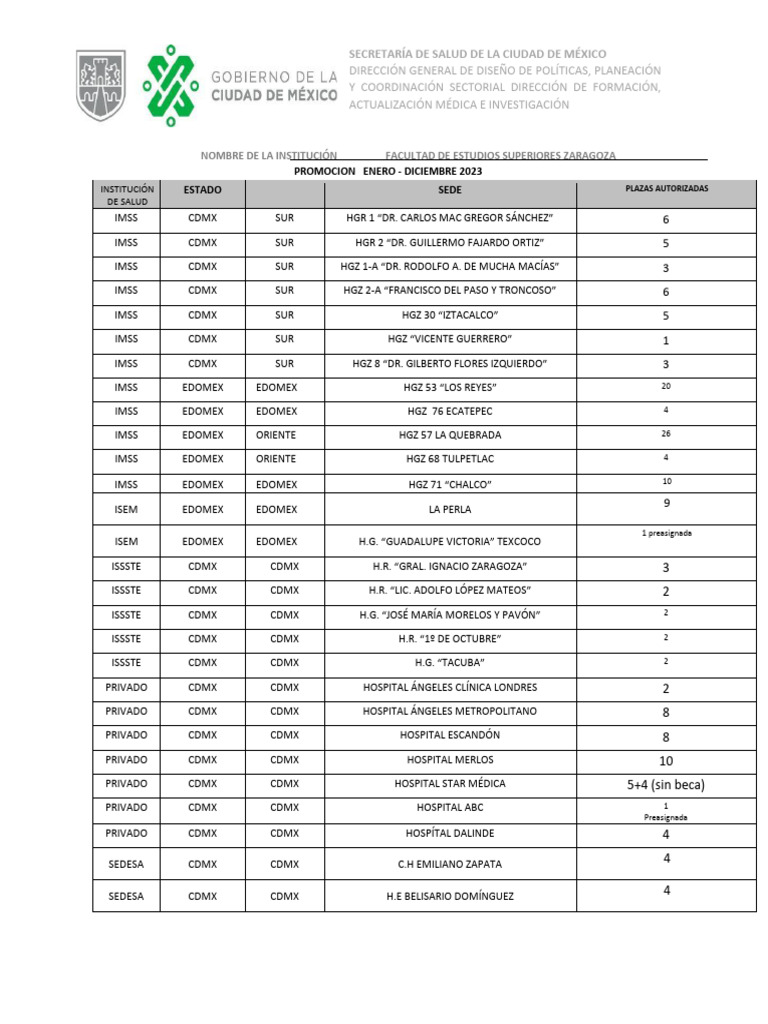Catalogo Actualizado Internado 2023 | PDF | Ciudad de México | Folklore Mexicano