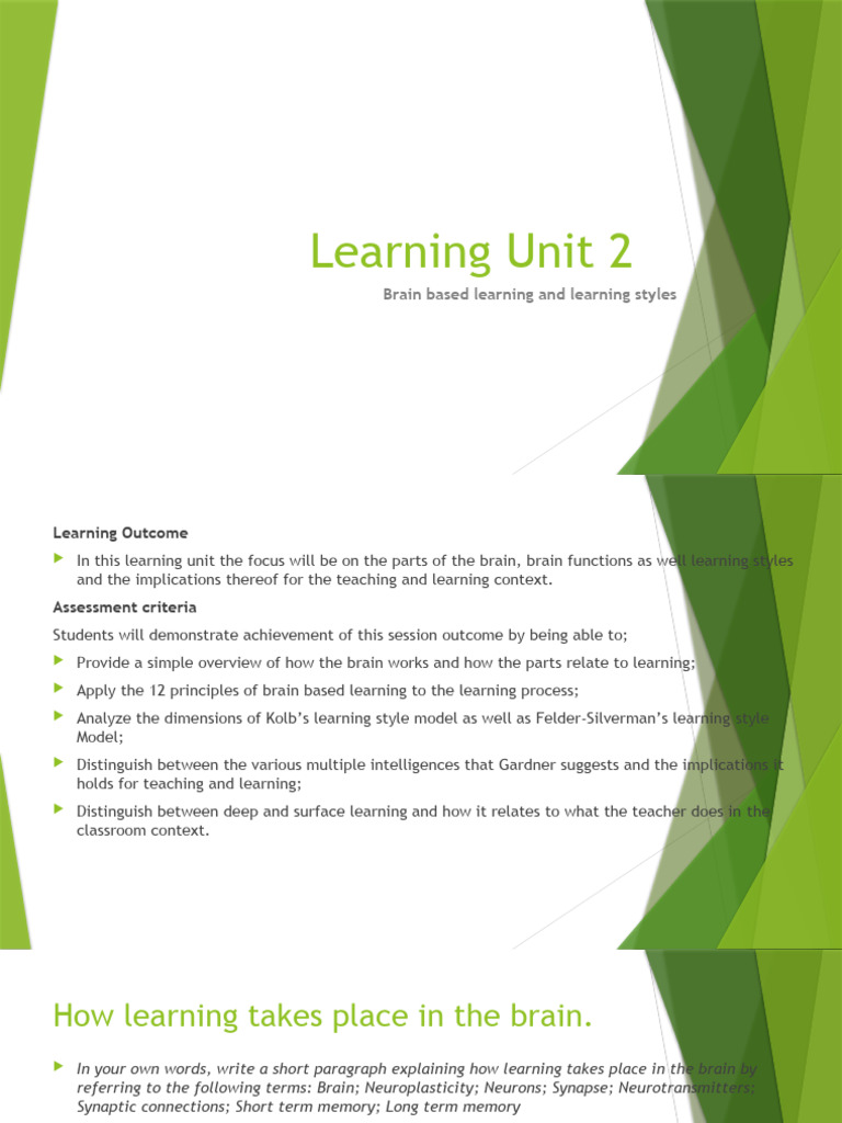 Learning Unit 2 | PDF | Brain | Synapse