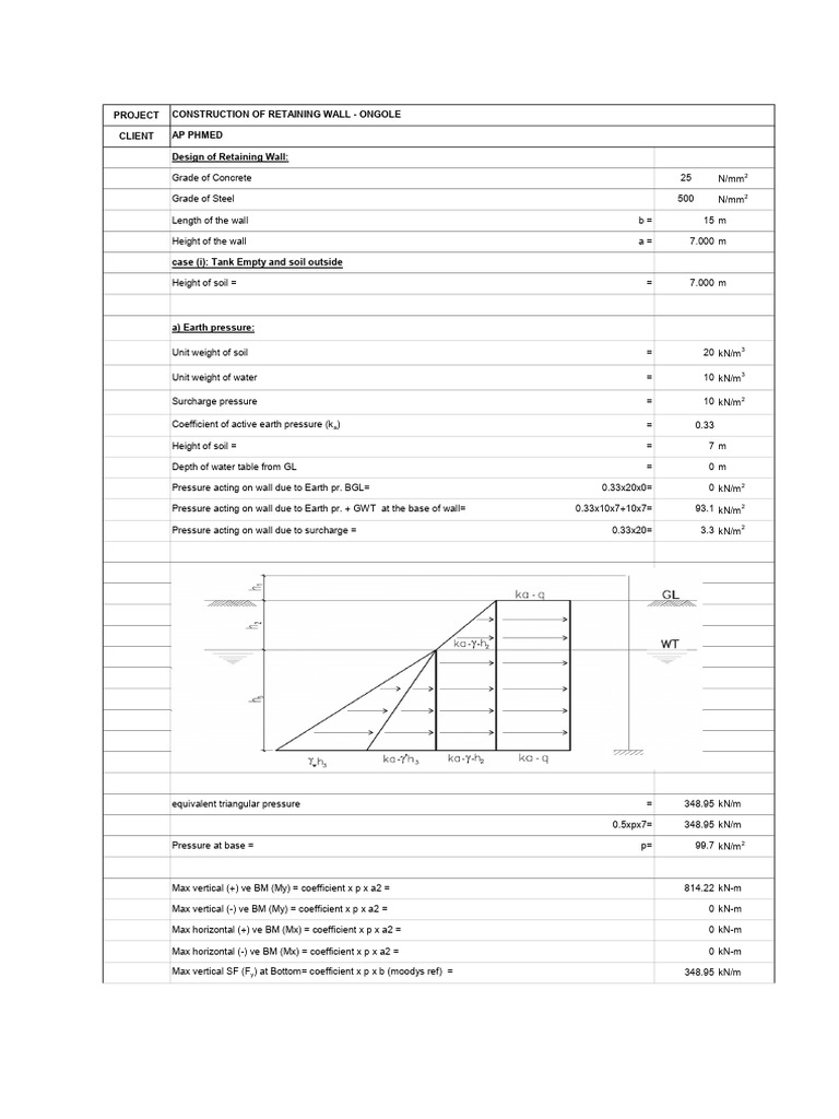 Retaining Wall (7m Depth) - Design & Drwing | PDF | Architectural Elements | Building Engineering