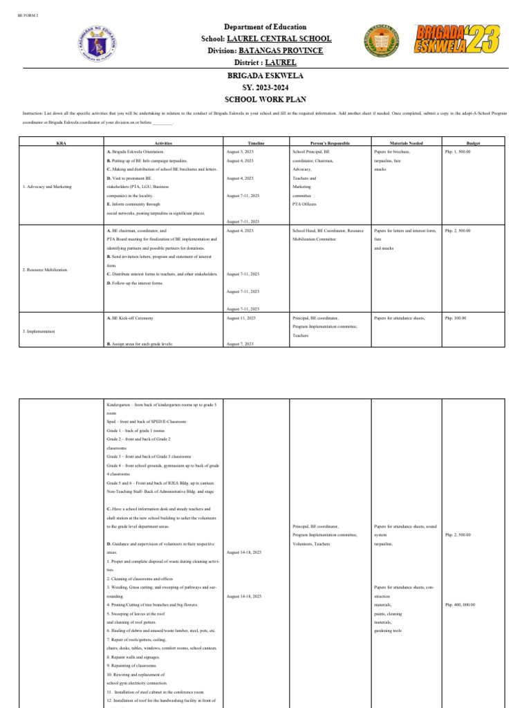 Brigada Eskwela Form 2 School Work Plan 2 Without Pagbasa | PDF | Classroom