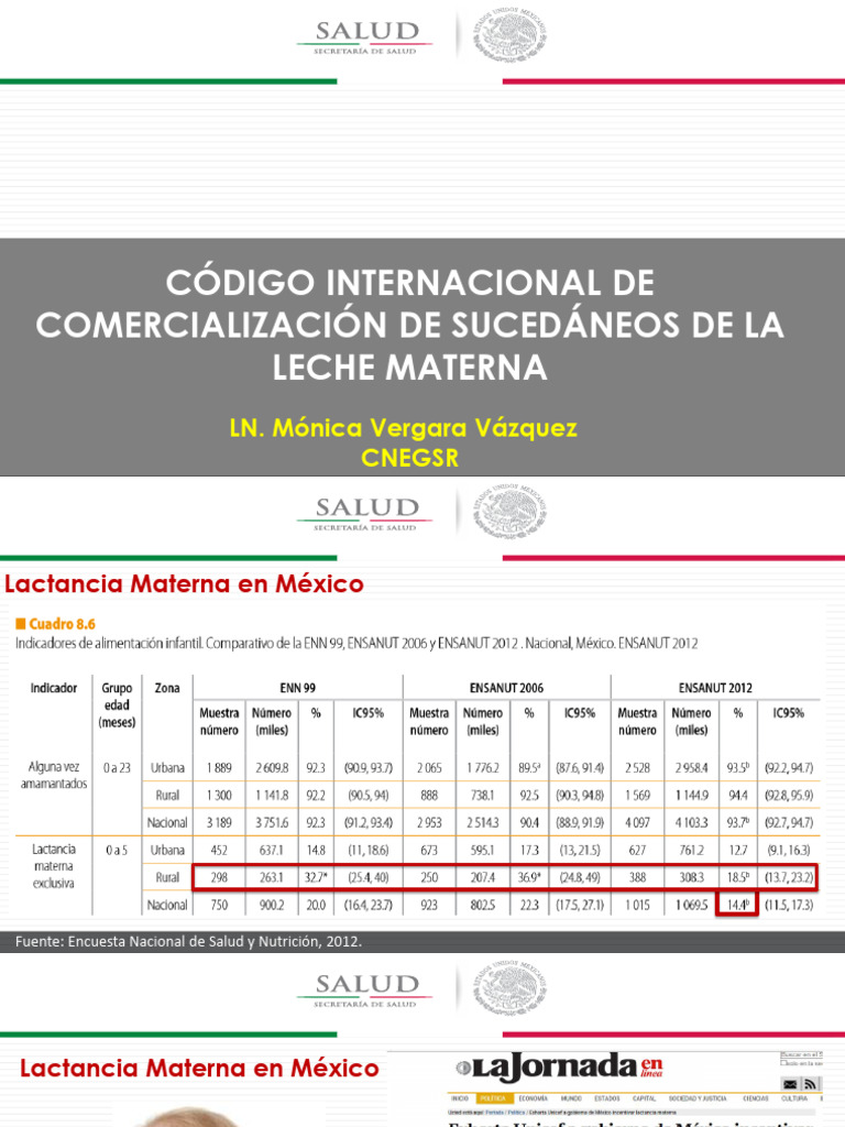 Código Internacional de Comercialización de Sucedáneos de La Leche ...