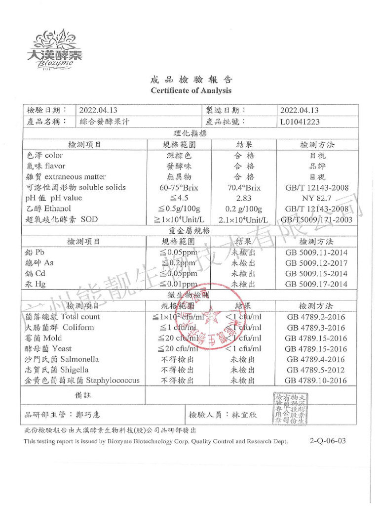 COA Vegetable Fruit Dan Statement EG DEG Kolagen Sirio | PDF ...