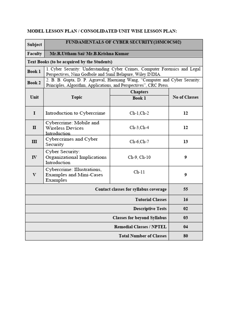 Subject File | PDF | Malware | Computer Security