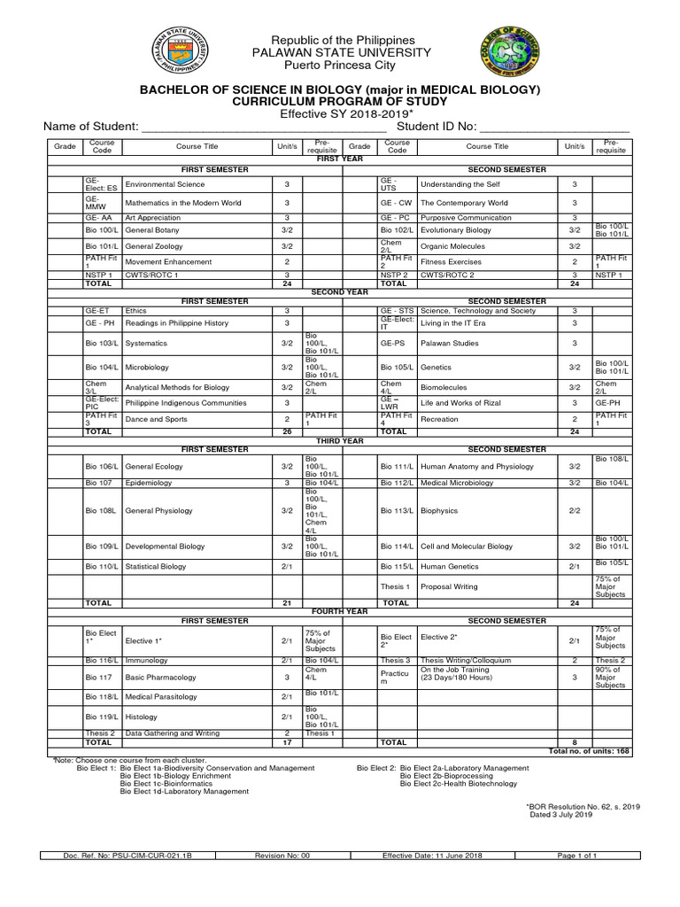BS in Biology Curriculum Overview | PDF | Biotechnology | Science