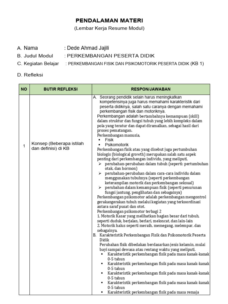 LK - Resume Pendalaman Materi PPG 2023 - Modul9 - kb1 | PDF