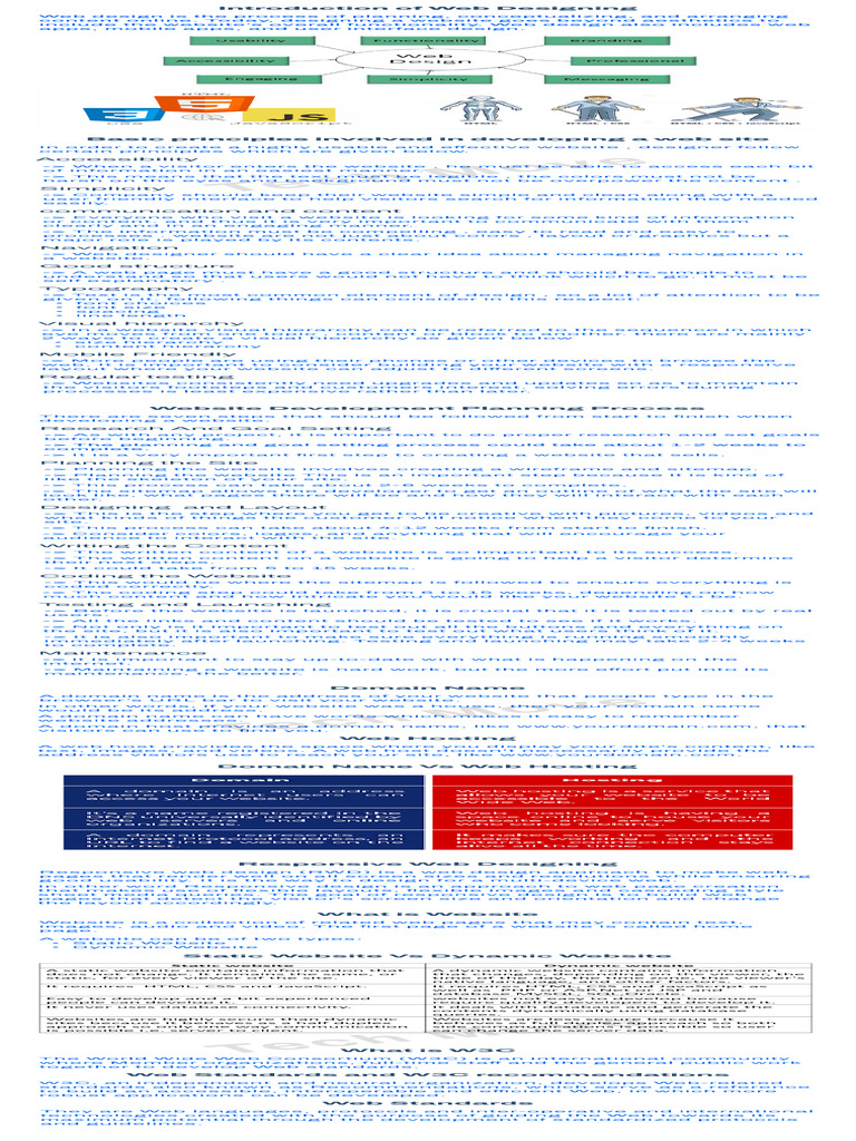 Web Designing Tech Move | PDF | Websites | Web Design