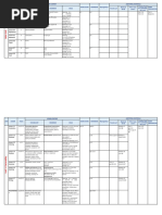 German Medical Vocabulary Guide | PDF