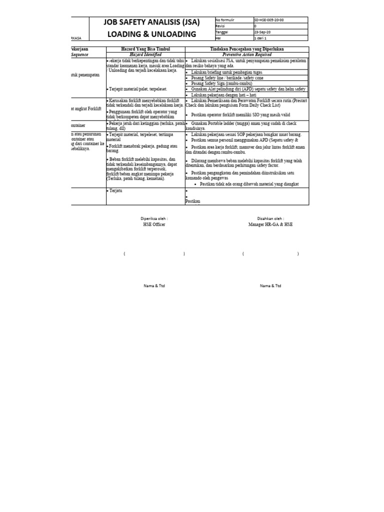 Jsa Loading & Unloading | PDF