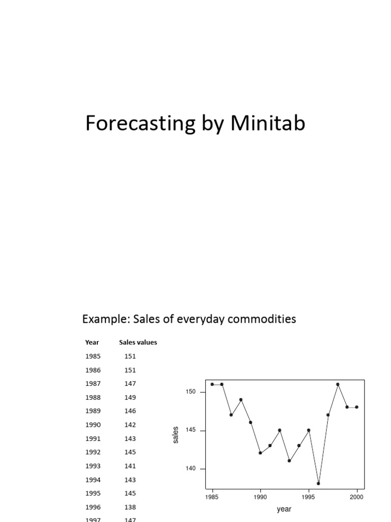 Minitab Forecasting Techniques Overview | PDF