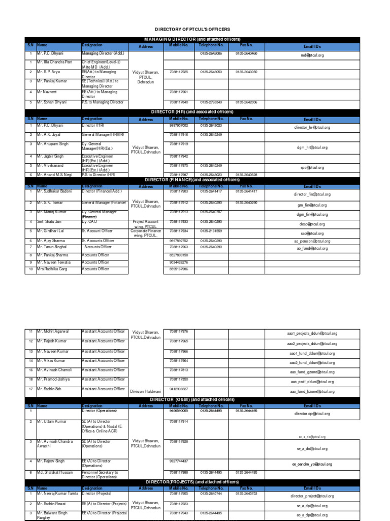 PTCUL Officers Directory | PDF | Service Industries | Office Work