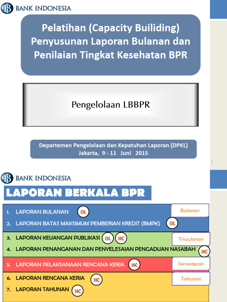 Pengelolaan Laporan Berkala BPR | PDF