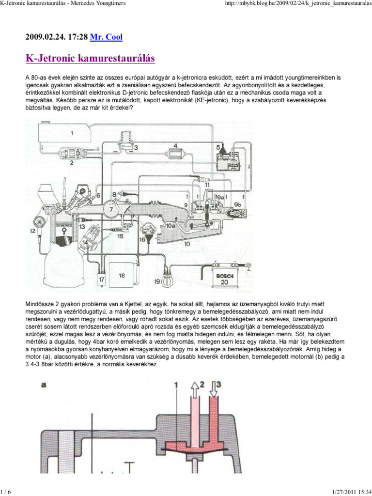 K Jetronic Kamurestaurálás | PDF