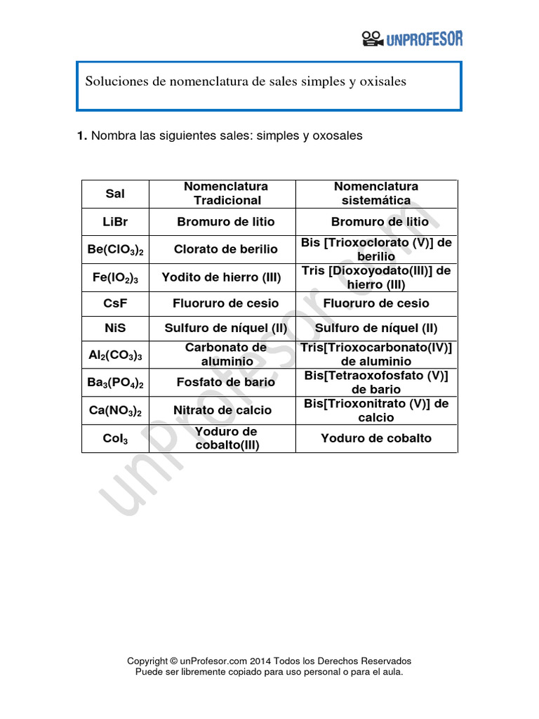 Solucion Nomenclatura de Sales Simples y Oxisales 782-1 | PDF