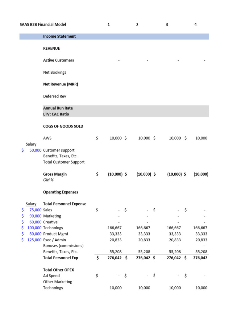 SaaS Financial Model | PDF
