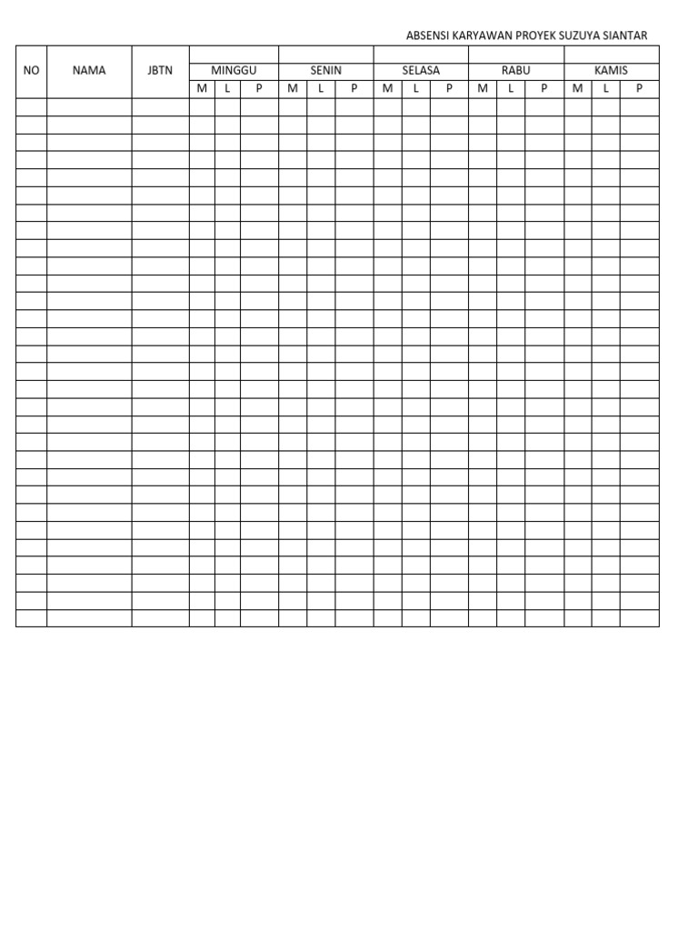 Absensi Karyawan | PDF