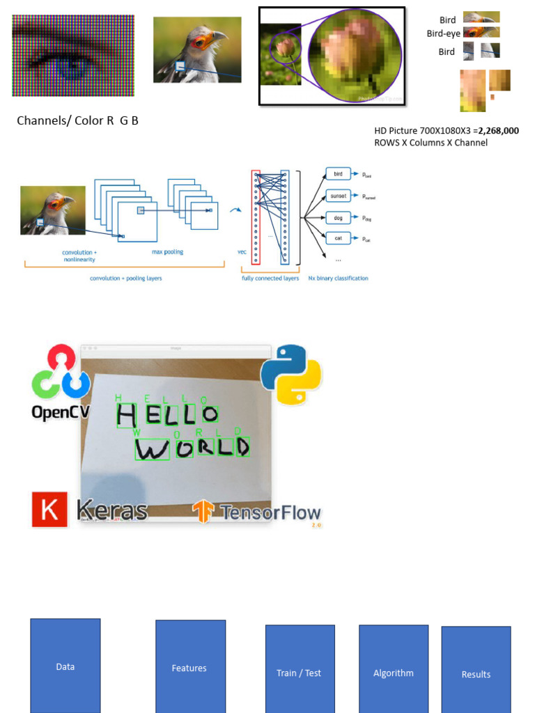 Image processing basic | PDF