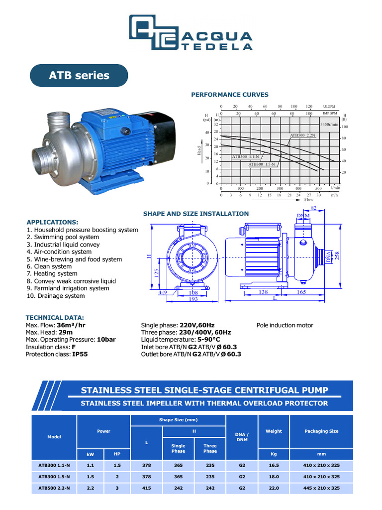 Acqua Tedela Pump Series - 1 | PDF | Pump | Water