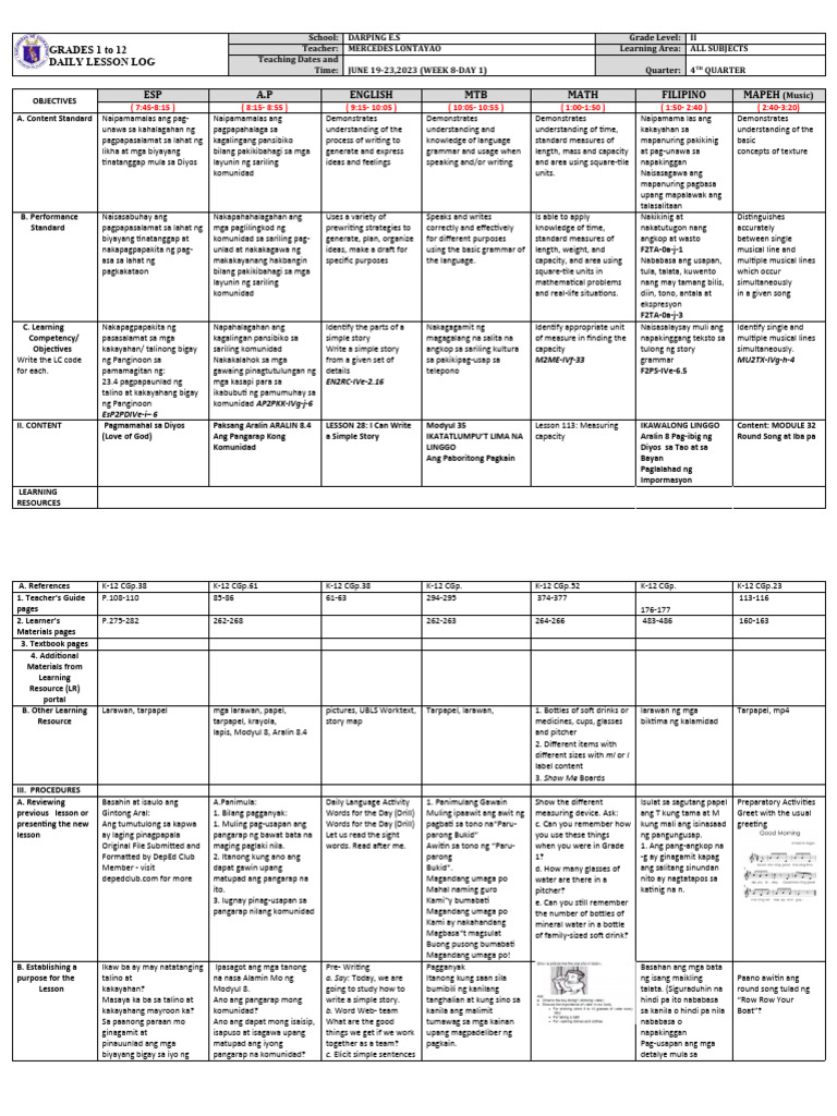 DLL All Subjects 2 q4 w8 d1 | PDF