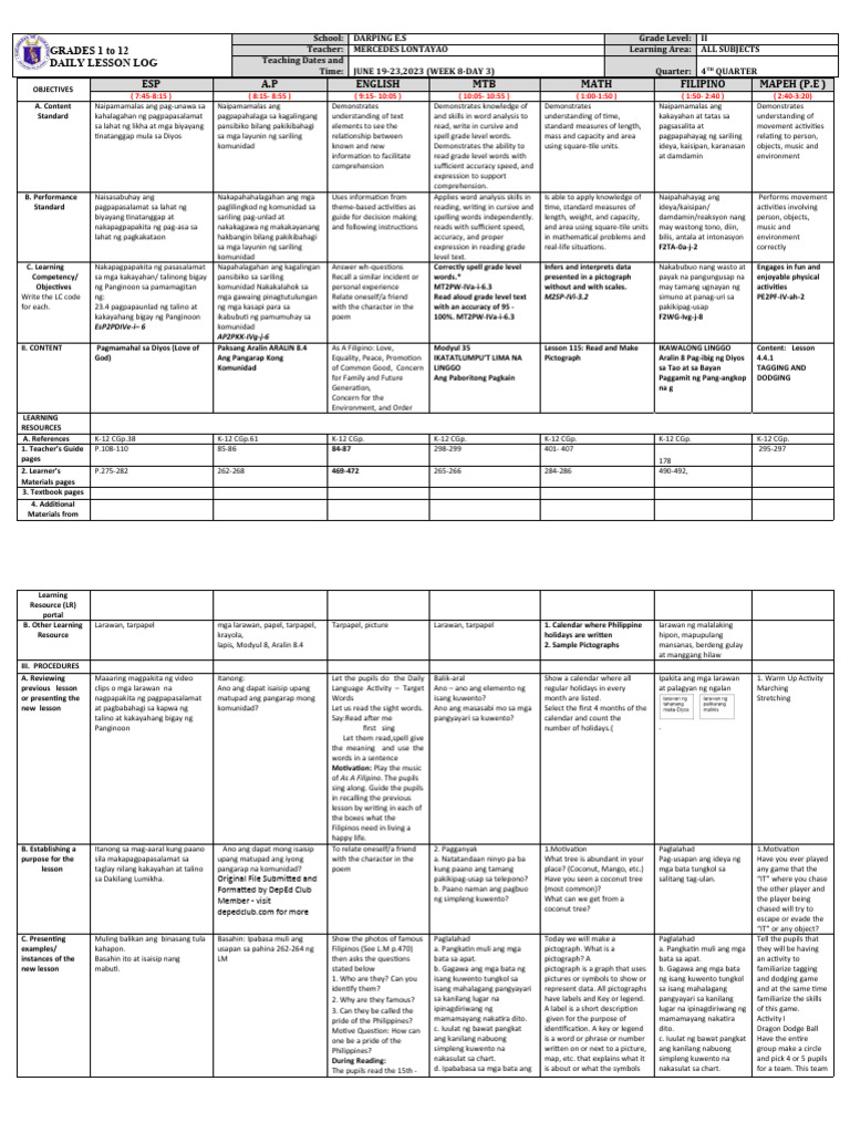 DLL All Subjects 2 q4 w8 d3 | PDF