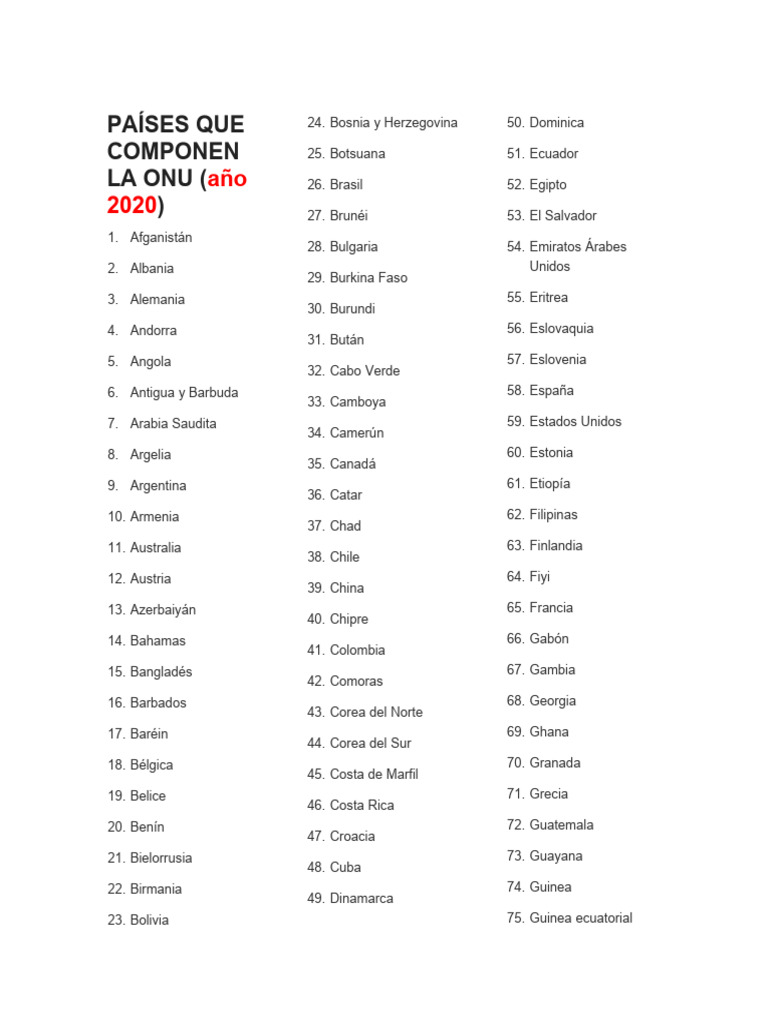 Países Que Componen La Onu | PDF