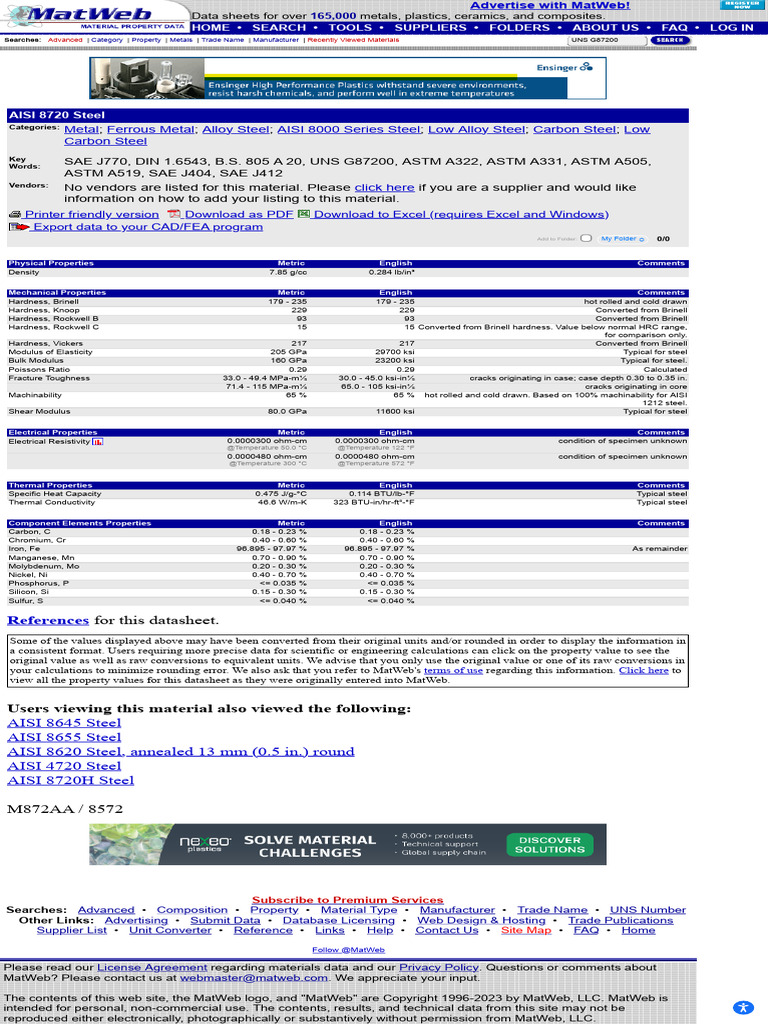 AISI 8720 Steel | PDF | Hardness | Steel