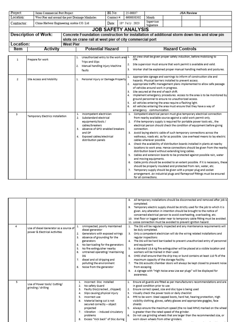 Jsa For Installation of Additional Storm Down Ties and Stow Pin Slots ...