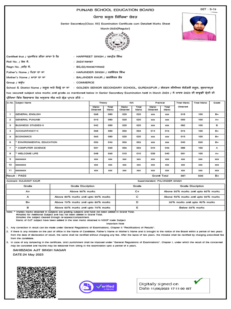 In Ac pseb-HSCER-20231484872023 | PDF