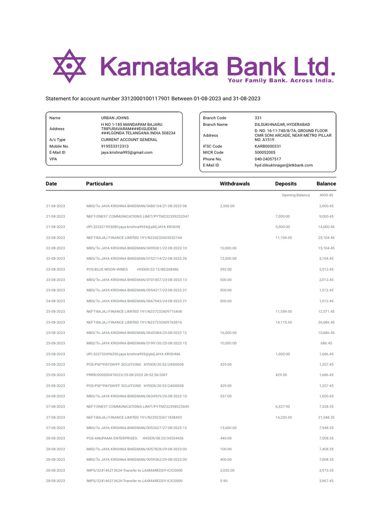 August 2023 Bank Statement Summary | PDF | Service Industries | Banking ...