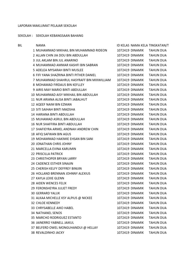 2 Dinamik SK Bahang 2022 | PDF | Olahraga & Rekreasi | Agama & Spiritualitas