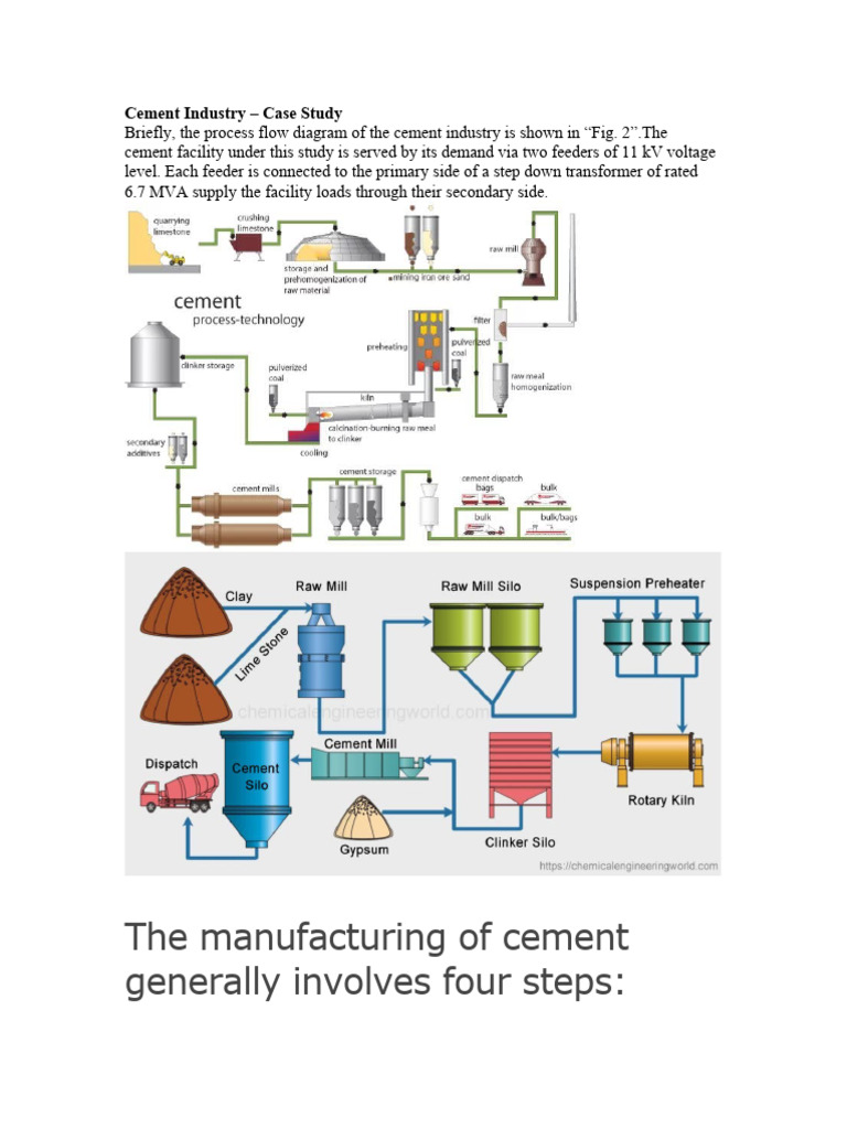PF Preduction Cement Industry | PDF