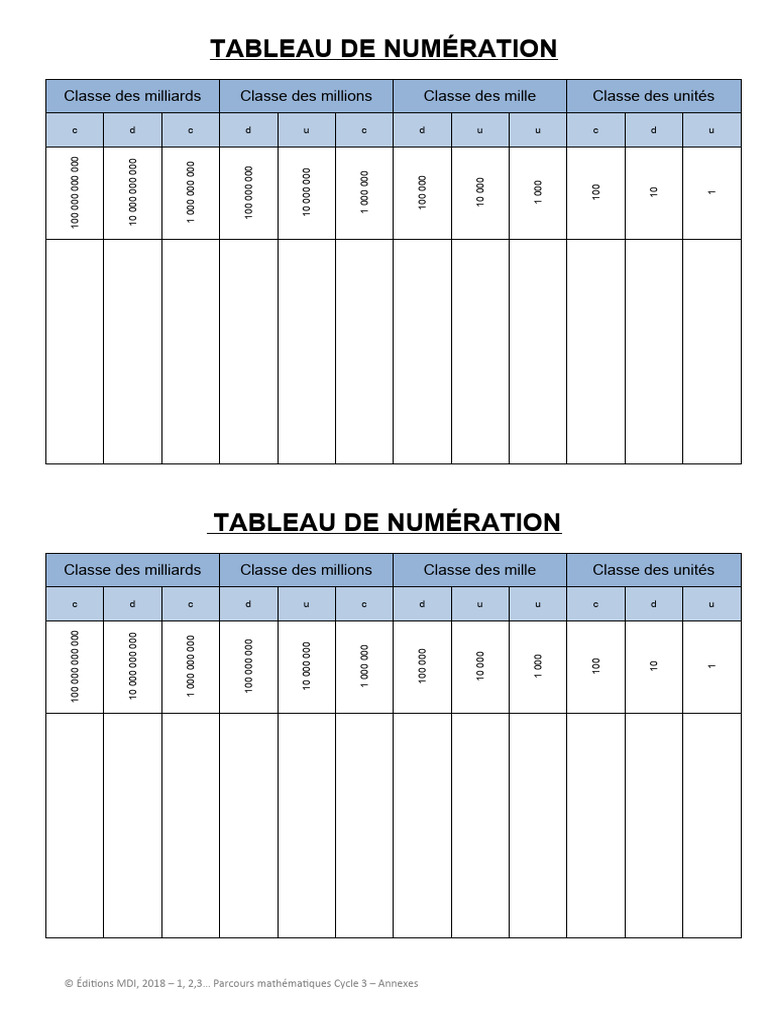 C1 Annexe2 Tableau Numeration | PDF