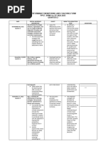 DepEd Performance Coaching Form | PDF | Teaching Method | Teachers