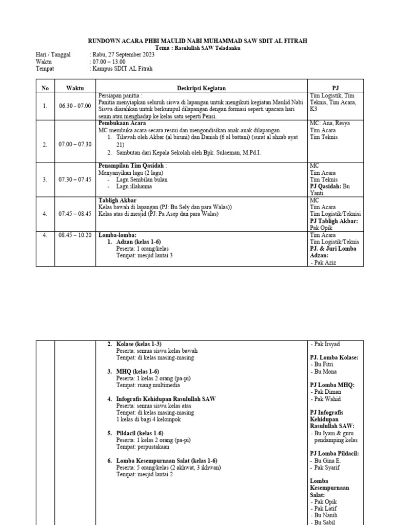 Rundown Acara Phbi Maulid Nabi Muhammad Saw Sdit Al Fitrah | PDF